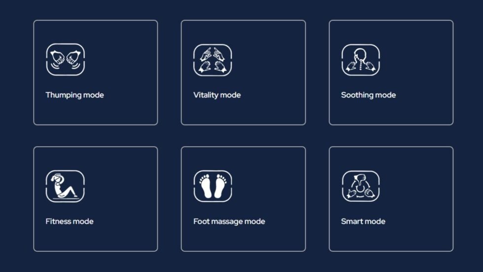 (Manufacturer Tells You) The Best TENS EMS Combo Unit - TENS EMS UNIT